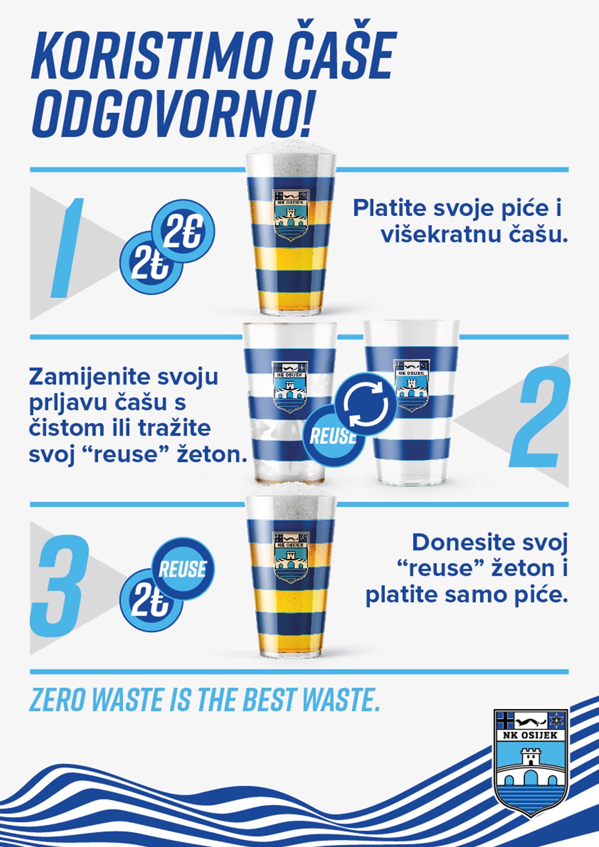 NK Osijek 2023./2024. - Forum - Sportnet.hr